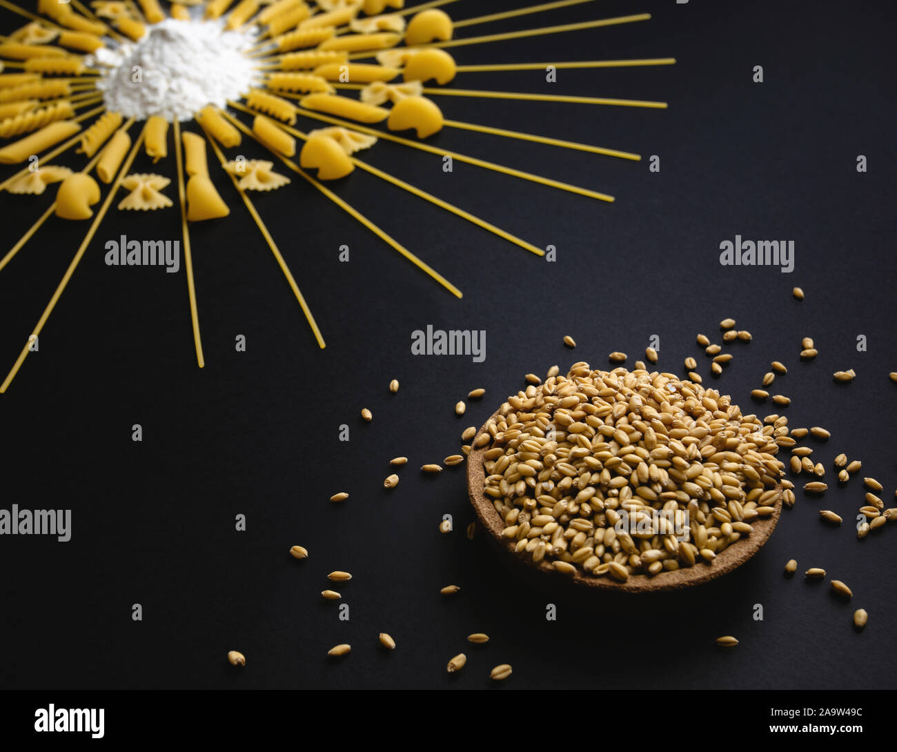 Types of wheat hi-res stock photography and images - Alamy