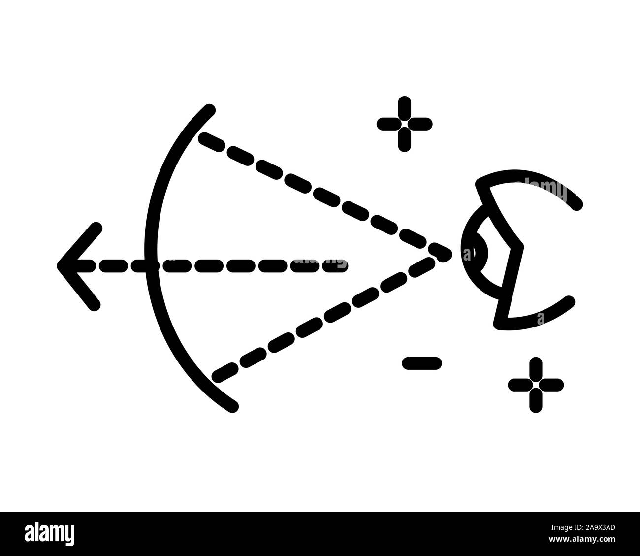 Eyeball and normal vision isolated line icon, ophthalmology Stock ...