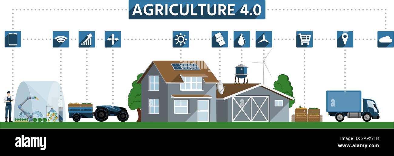 Digitalisation in agriculture hi-res stock photography and images - Alamy