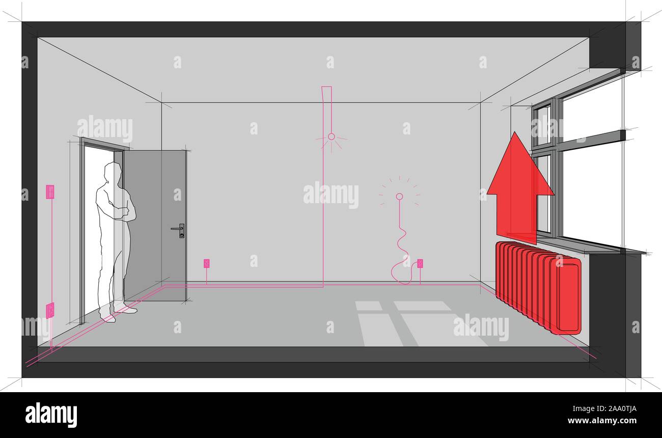 Diagram of a single room heated with radiator heating and with electric ...
