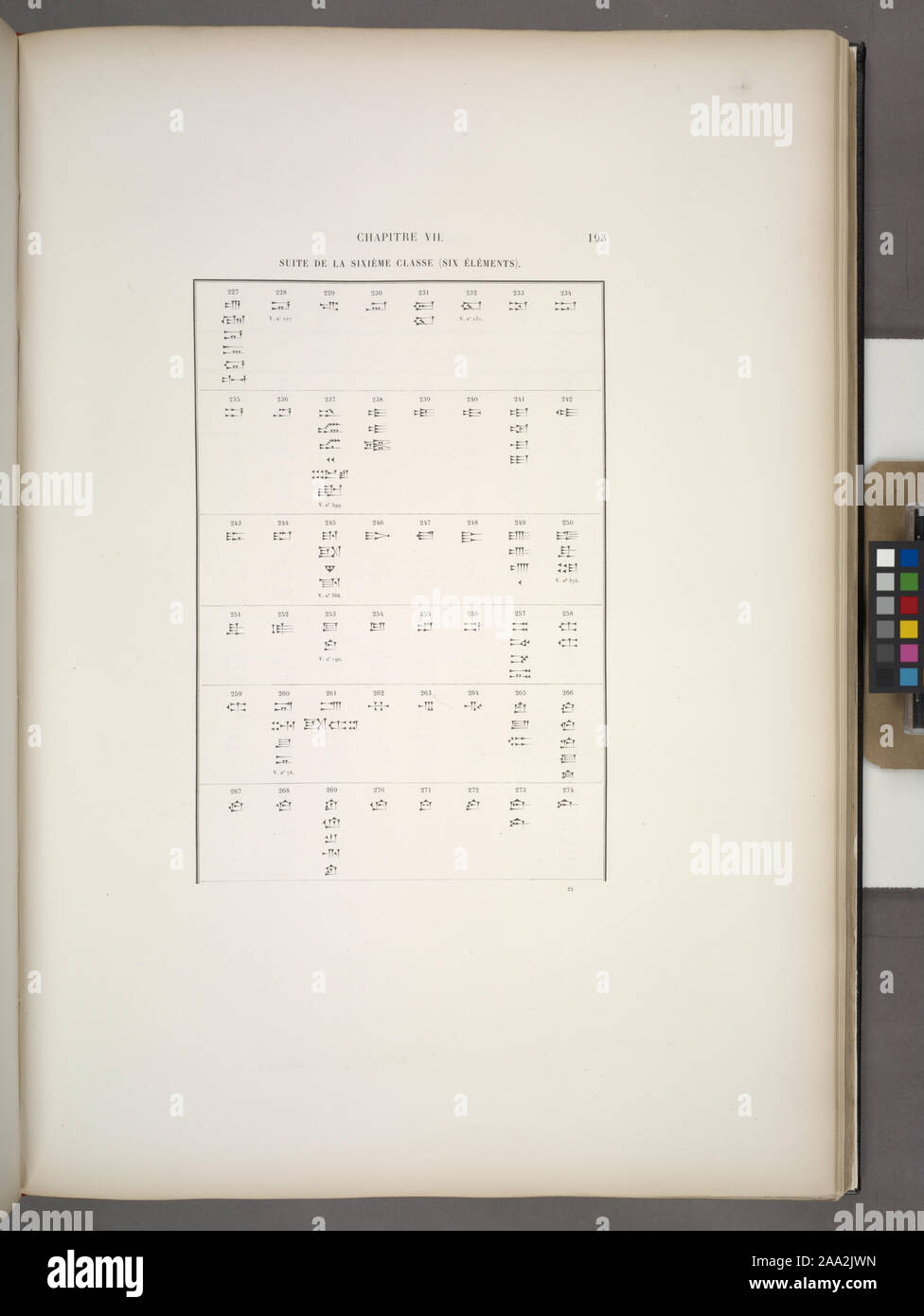 Signes de classe hi-res stock photography and images - Alamy