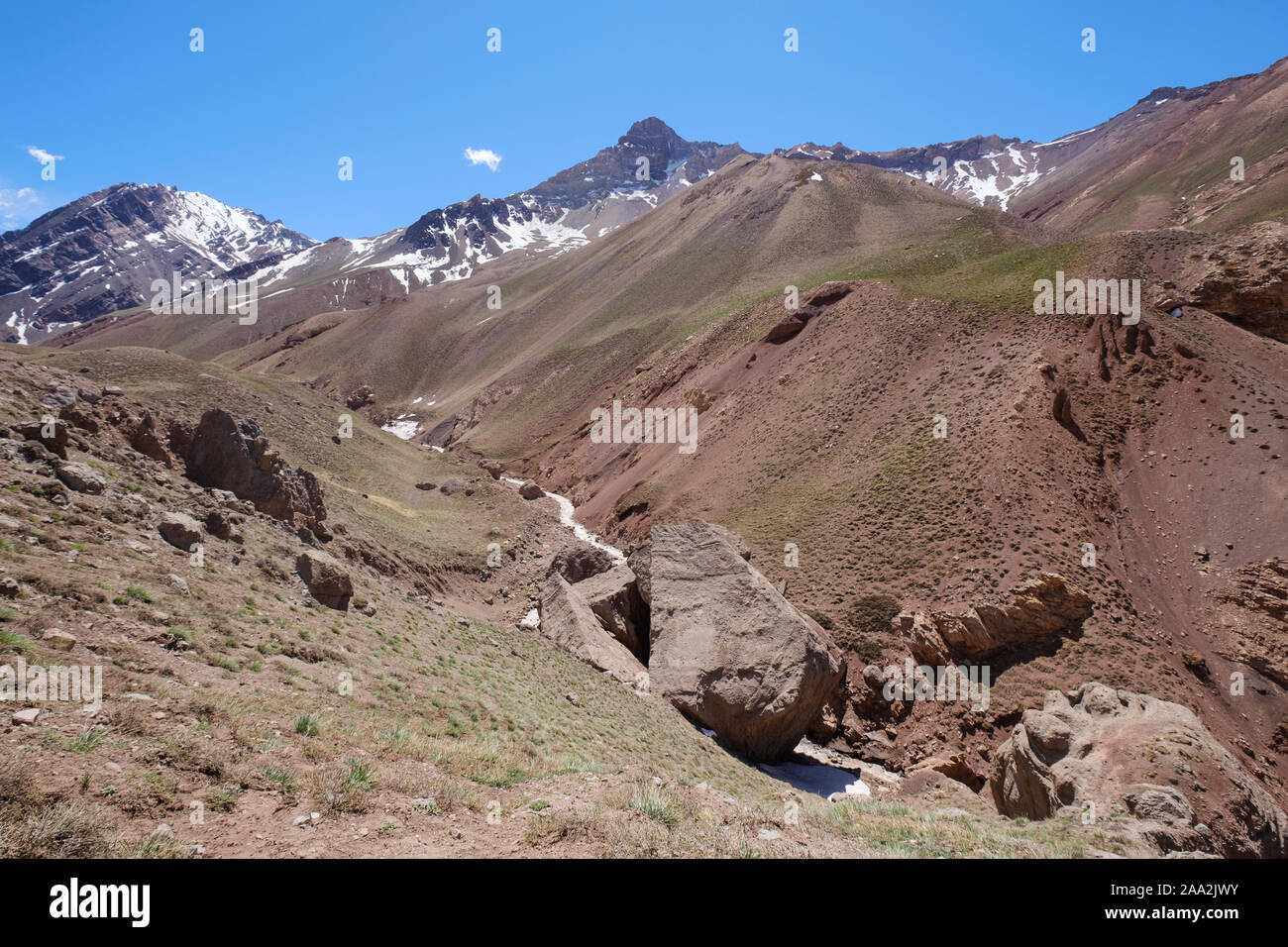 Los Horcones Valley in the Aconcagua Park, Mendoza Province, Argentina ...