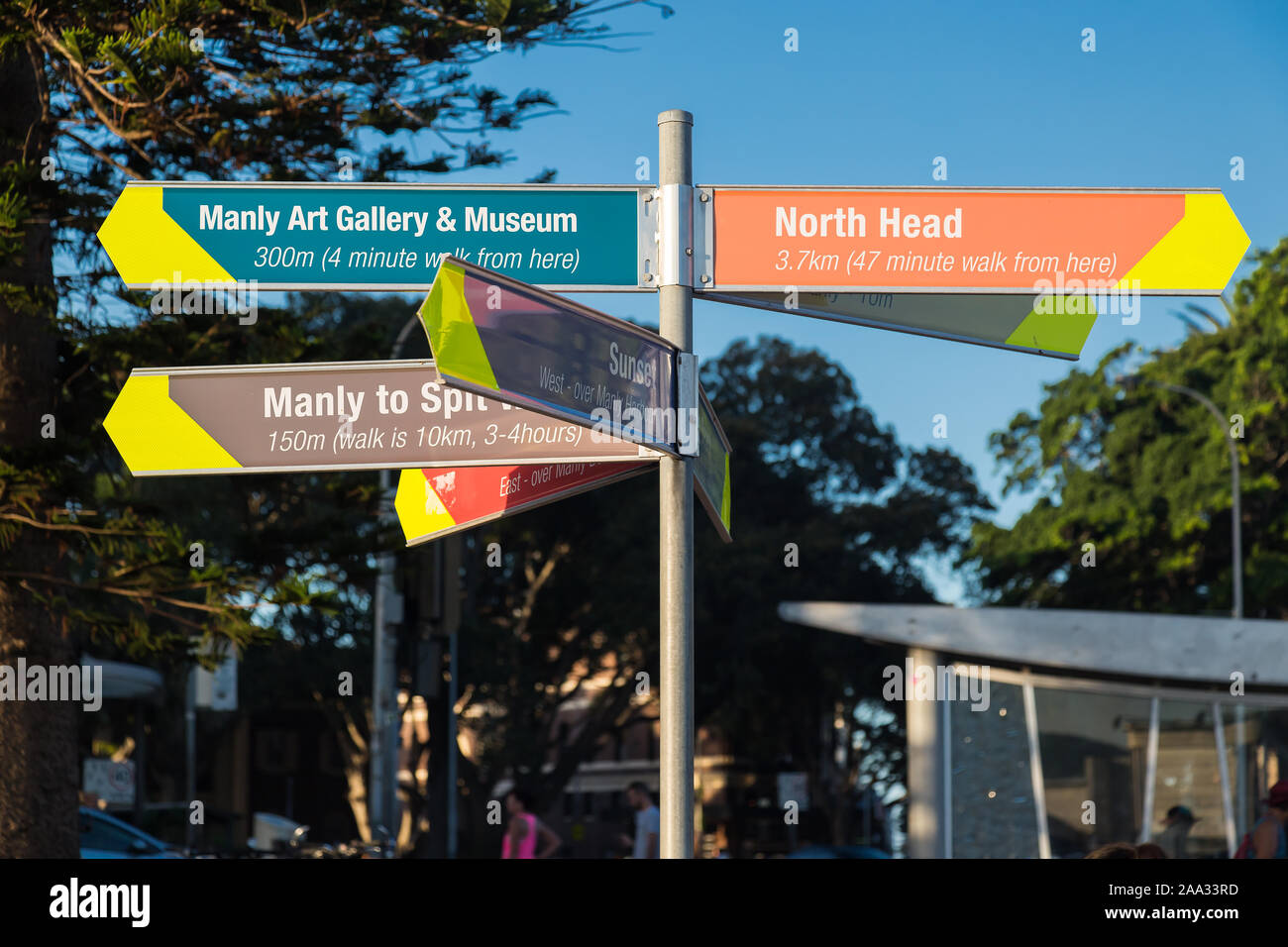 Street Signage outside Manly Wharf, Manly, Sydney. Directions to Manly ...