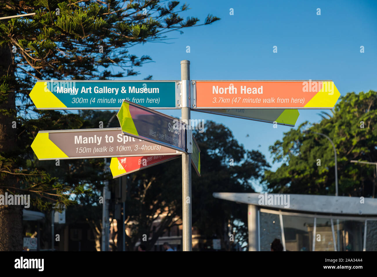 Street Signage outside Manly Wharf, Manly, Sydney. Directions to Manly ...