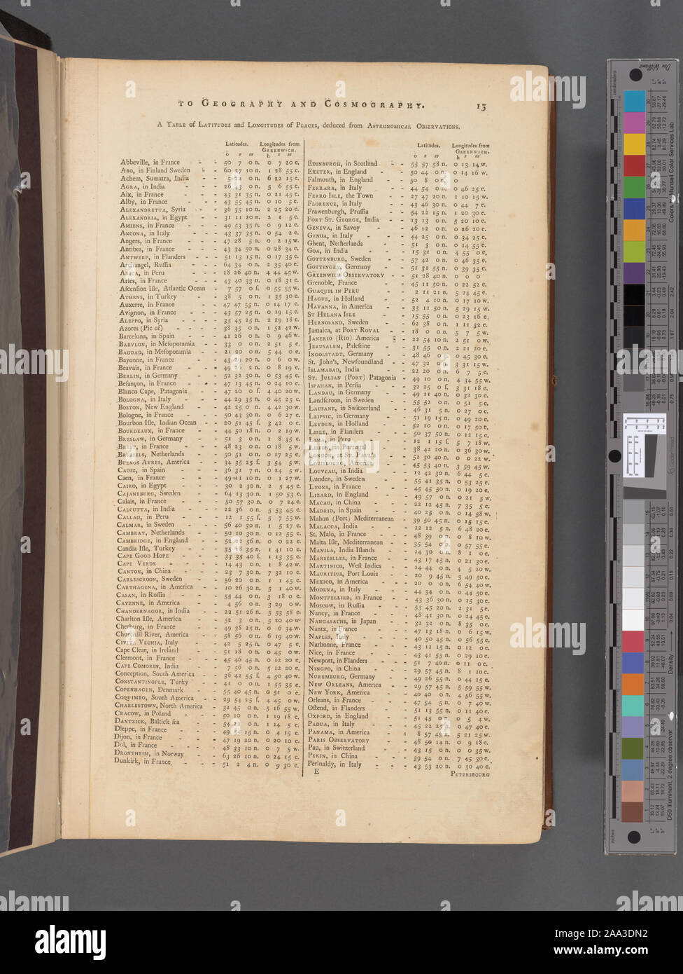 Introduction to cosmography hi-res stock photography and images - Alamy