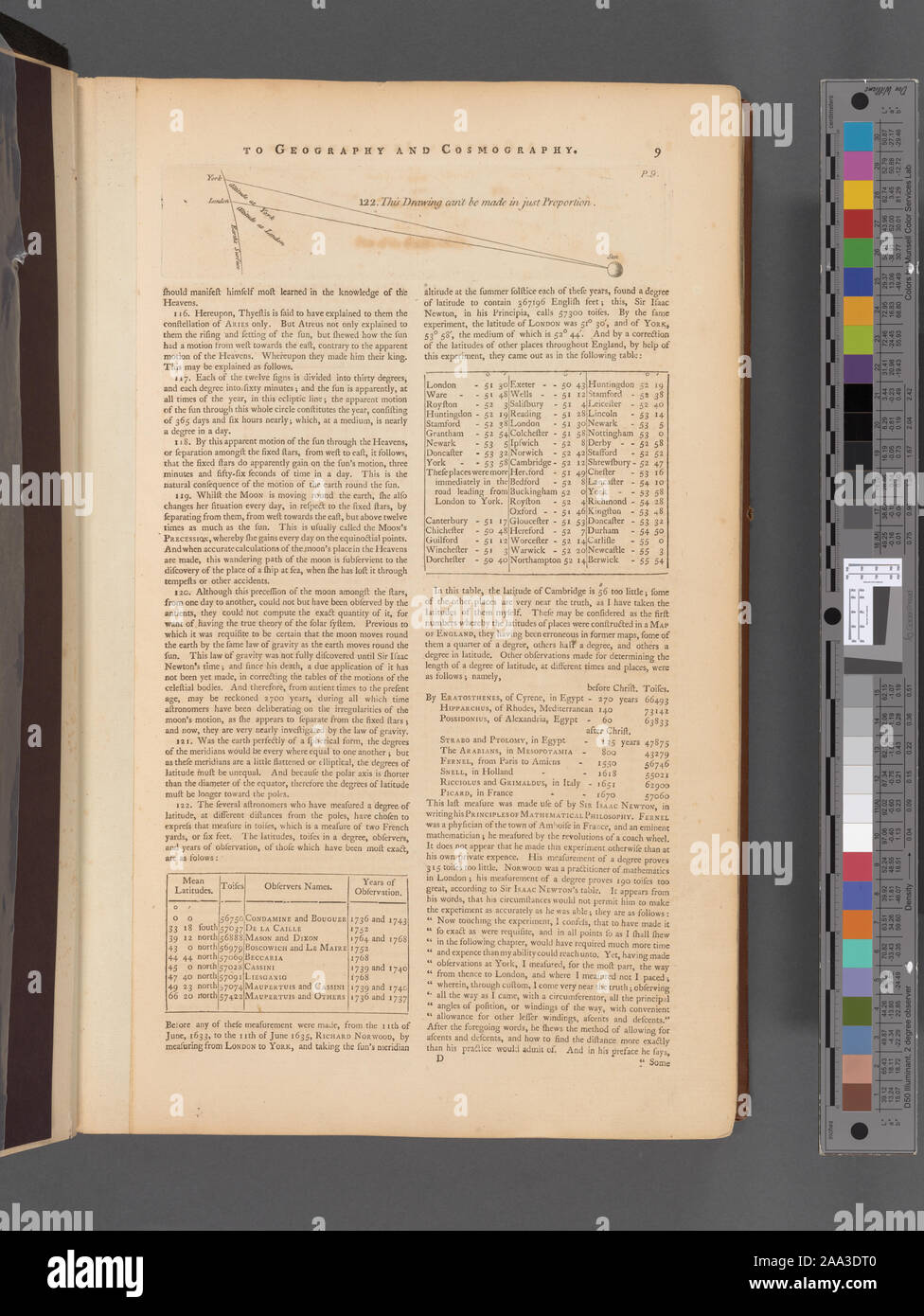 A General Introduction to Geography and Cosmography [p. 9]; A General ...