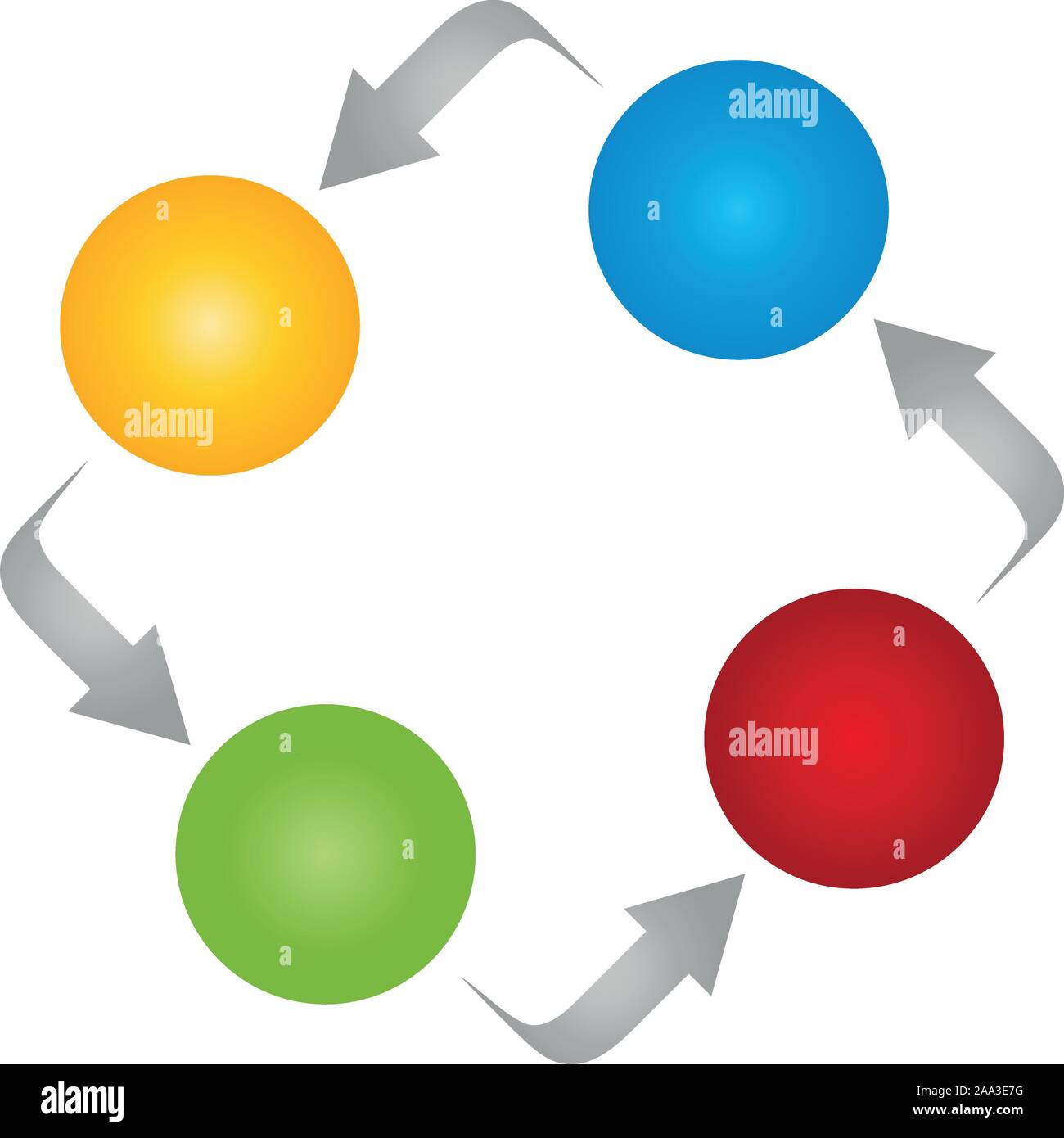 Arrows, ball, recycling, network, logo Stock Vector Image & Art - Alamy