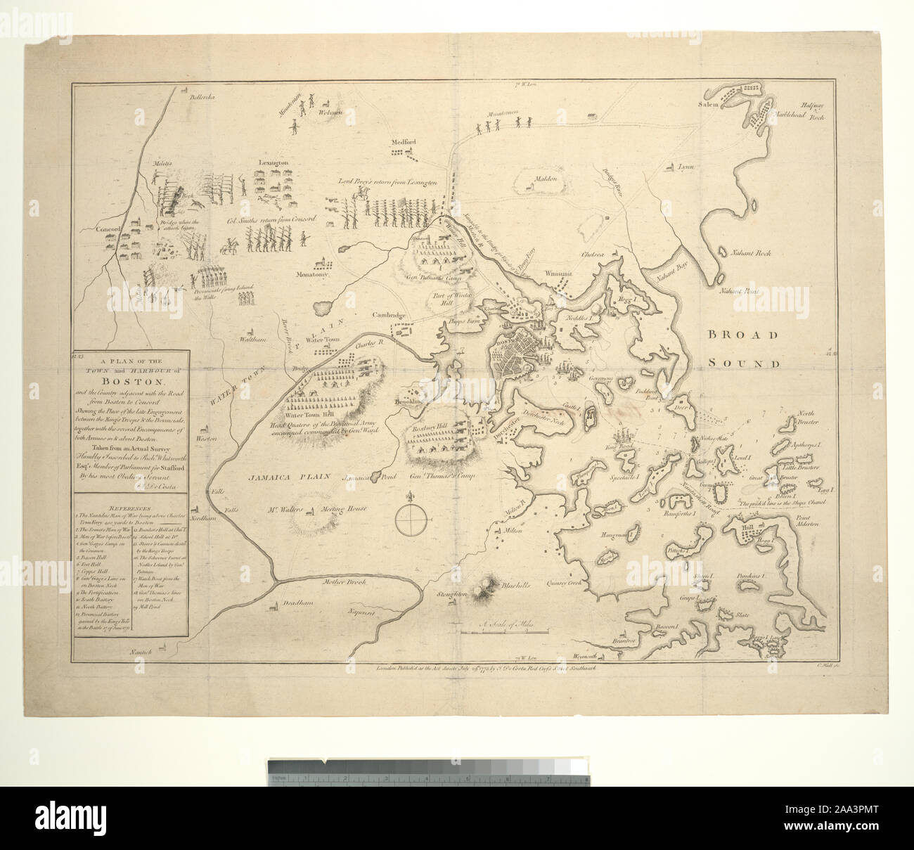 Stokes 1775-B-104 Print contains 19 references, some referring the ...
