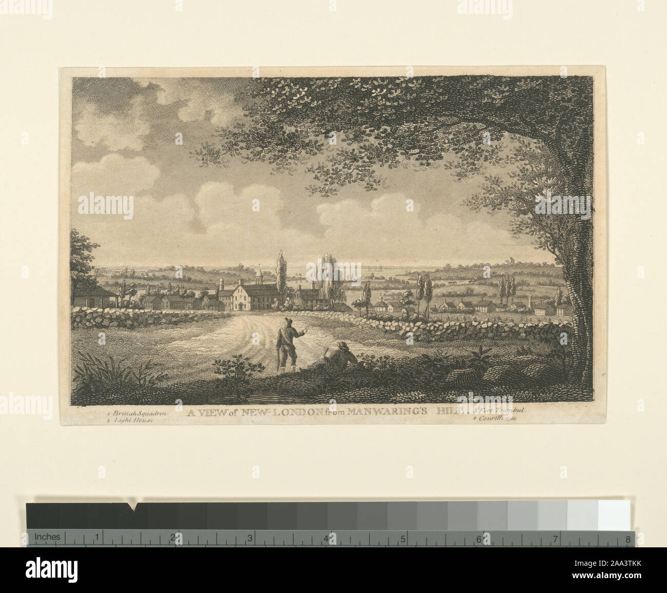 Manwarings hi-res stock photography and images - Alamy