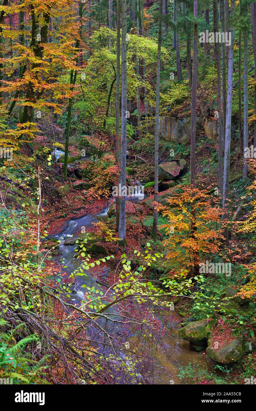 Mellerdall hi-res stock photography and images - Alamy