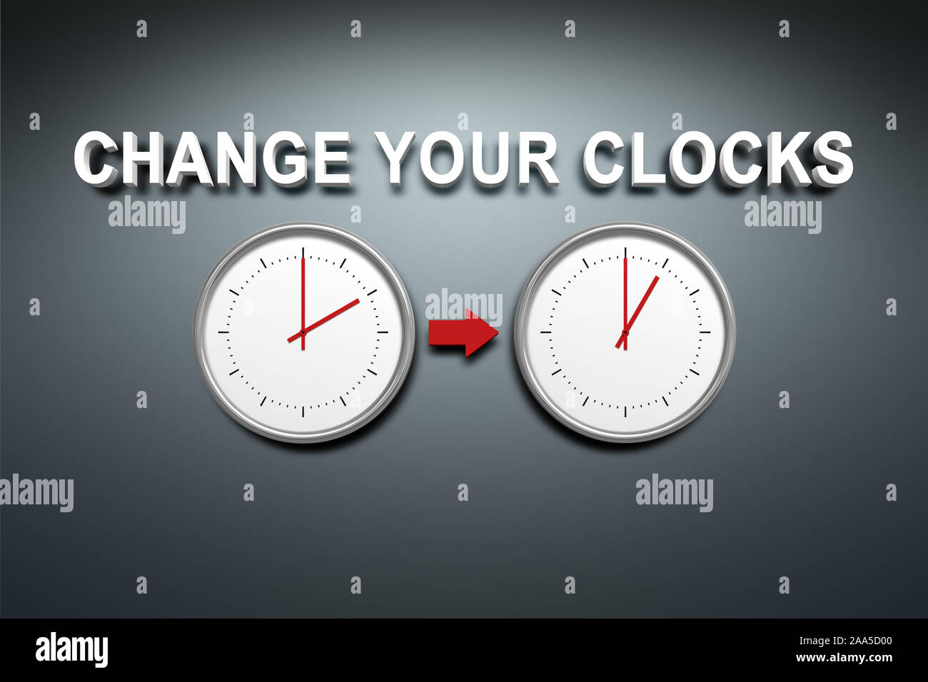 Zwei Uhren, die die Zeitumstellung anzeigen, mit den Worten "Change ...