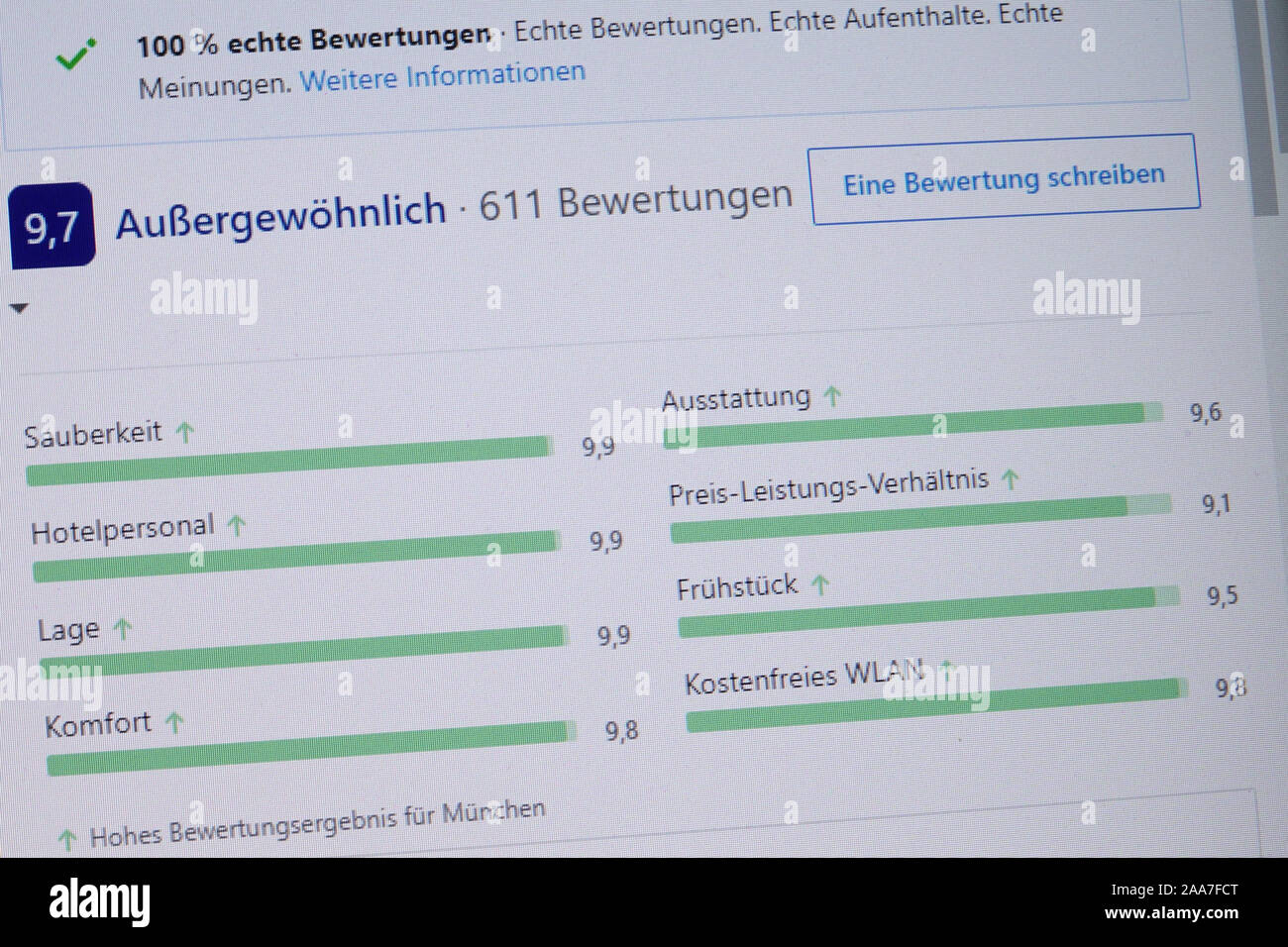 Munich, Germany. 19th Nov, 2019. The Internet rating of a hotel can be ...