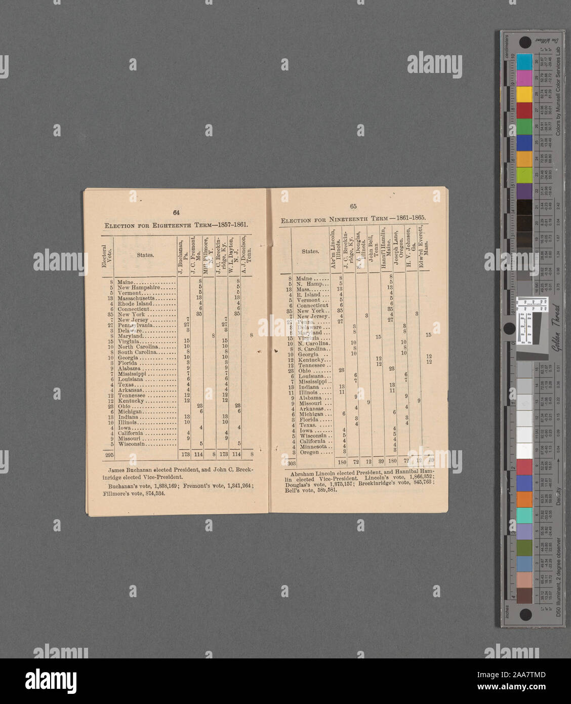 Campaign material; Campaign material Stock Photo - Alamy