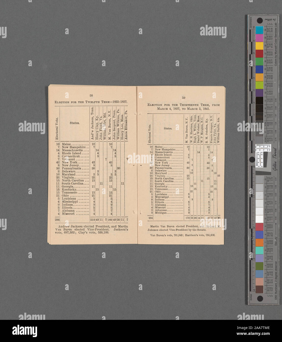 Campaign material; Campaign material Stock Photo - Alamy