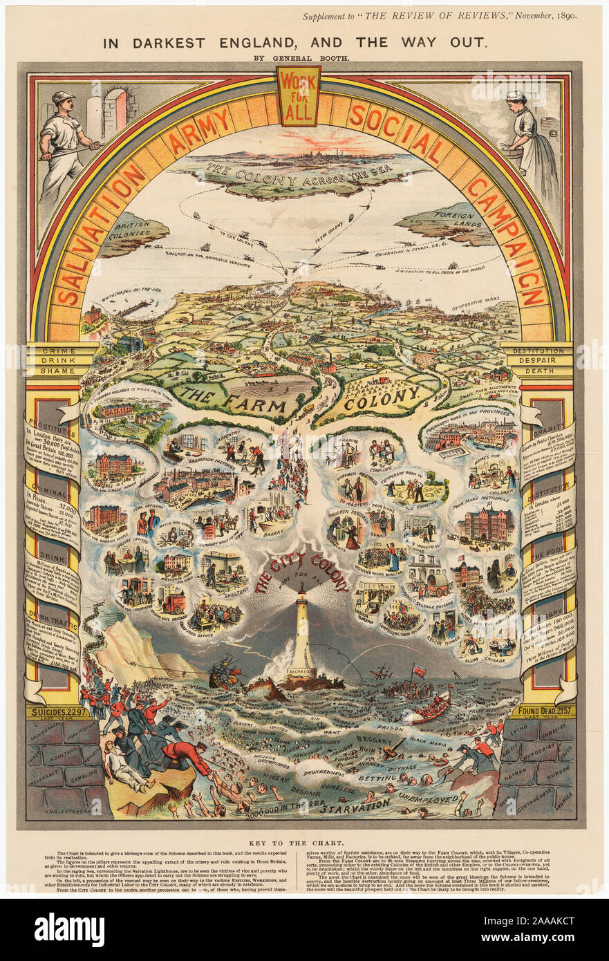 Salvation Army Social Campaign, 1890, by William Booth Stock Photo - Alamy