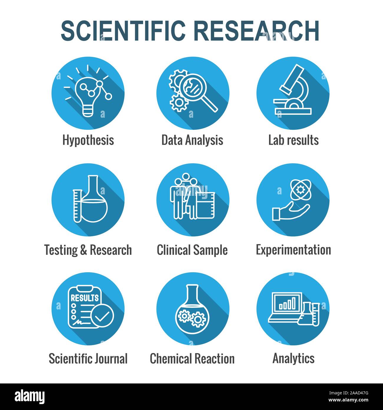 Scientific Process Icon Set - hypothesis, analysis, etc Stock Vector ...