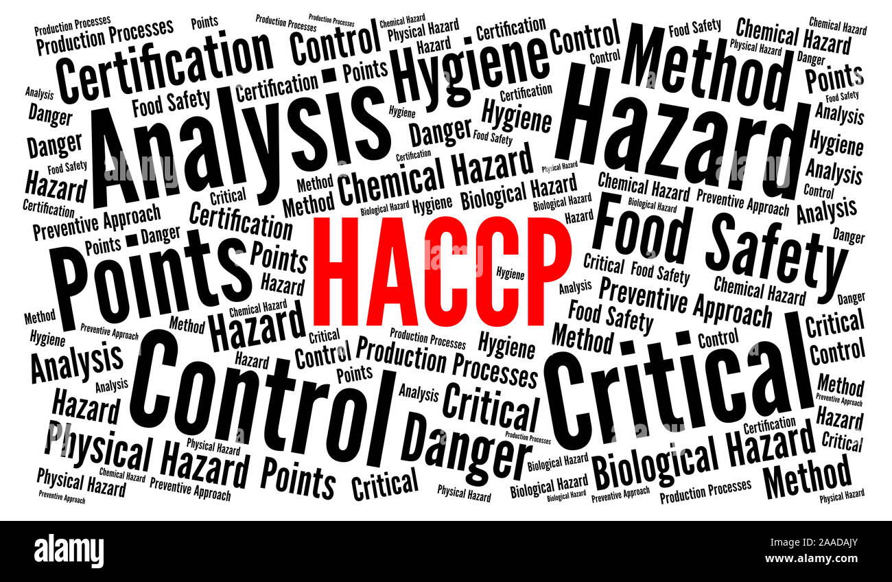 Food security word cloud hi-res stock photography and images - Alamy