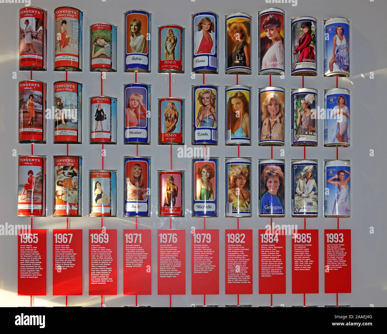 Tennents Lager Lovelies, Women on cans of Scottish lager, Fiona, May ...