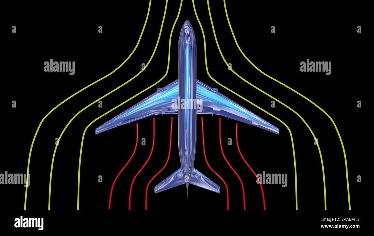 Air Flow Illustrations