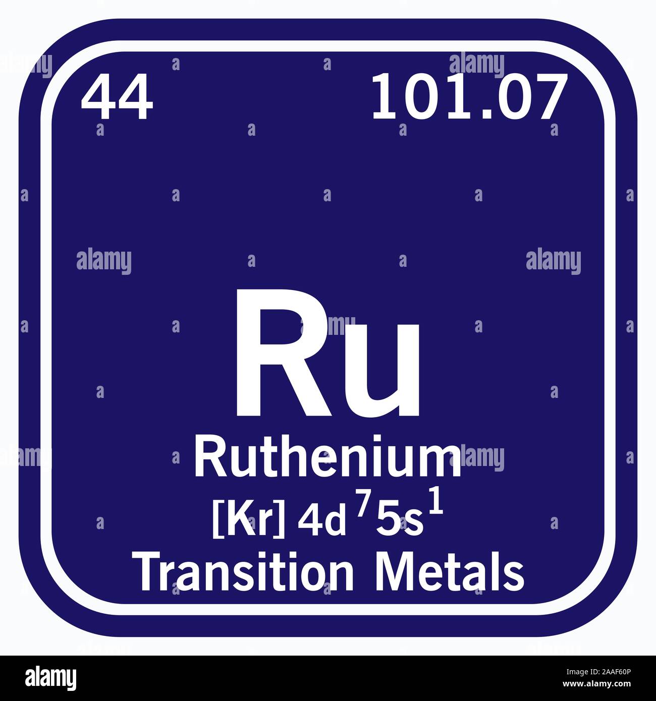 Ruthenium Periodic Table of the Elements Vector illustration eps 10 ...