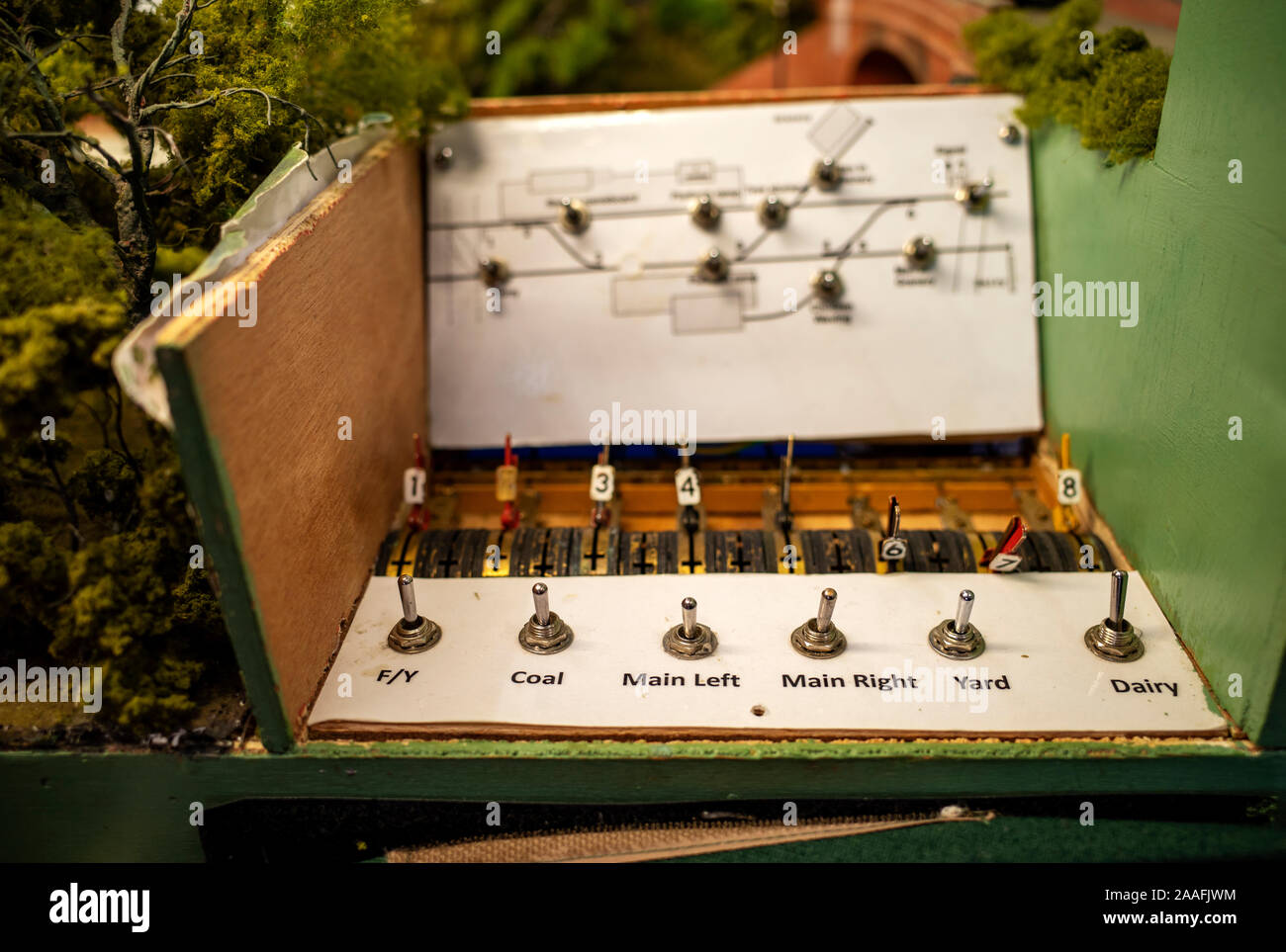 Railway points hi-res stock photography and images - Alamy