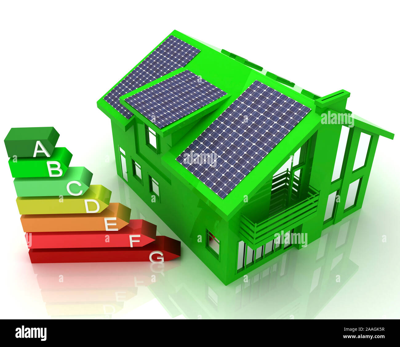 Home Solar energy - renewable energy concept - solar energy system for ...