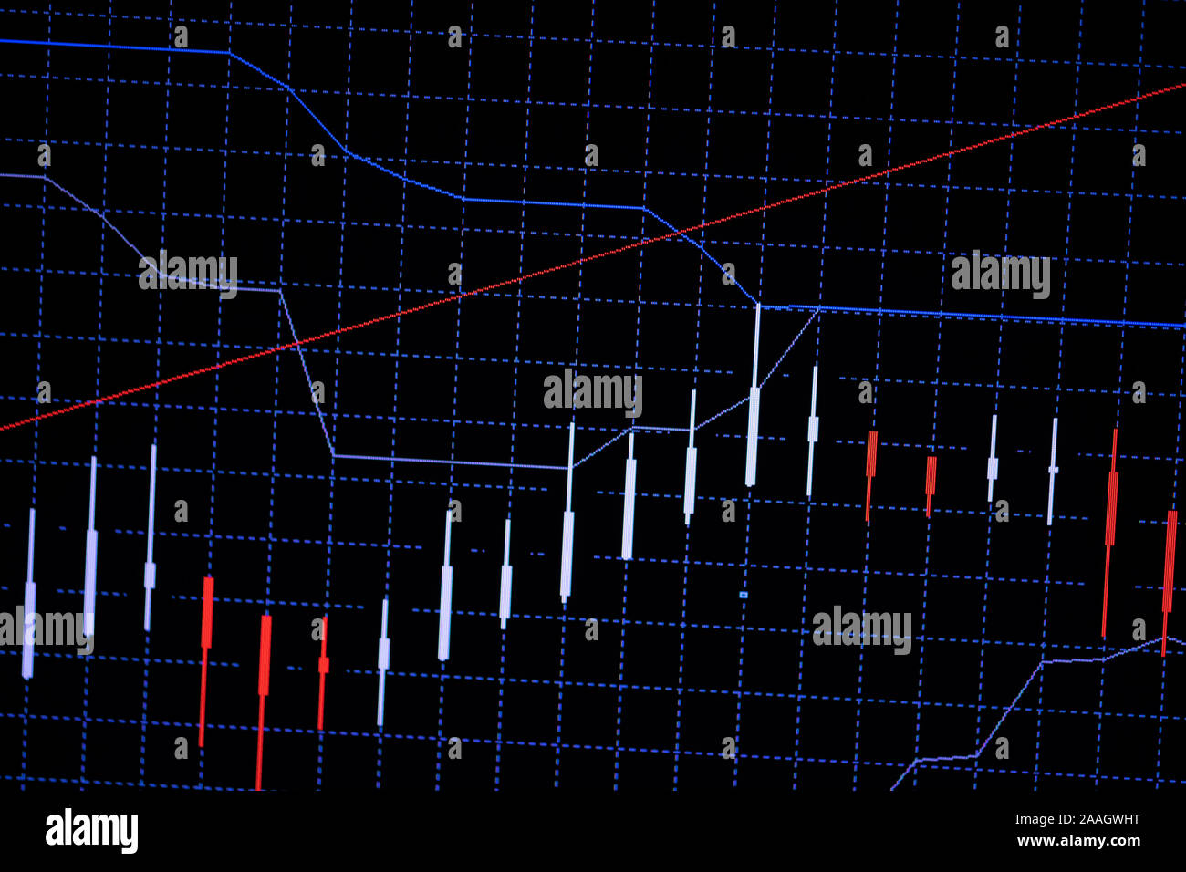 Indicator showing bullish hi-res stock photography and images - Alamy