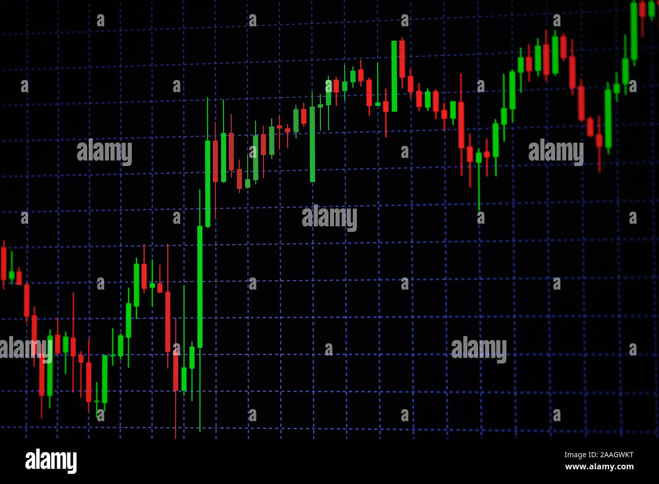 Indicator showing bullish hi-res stock photography and images - Alamy