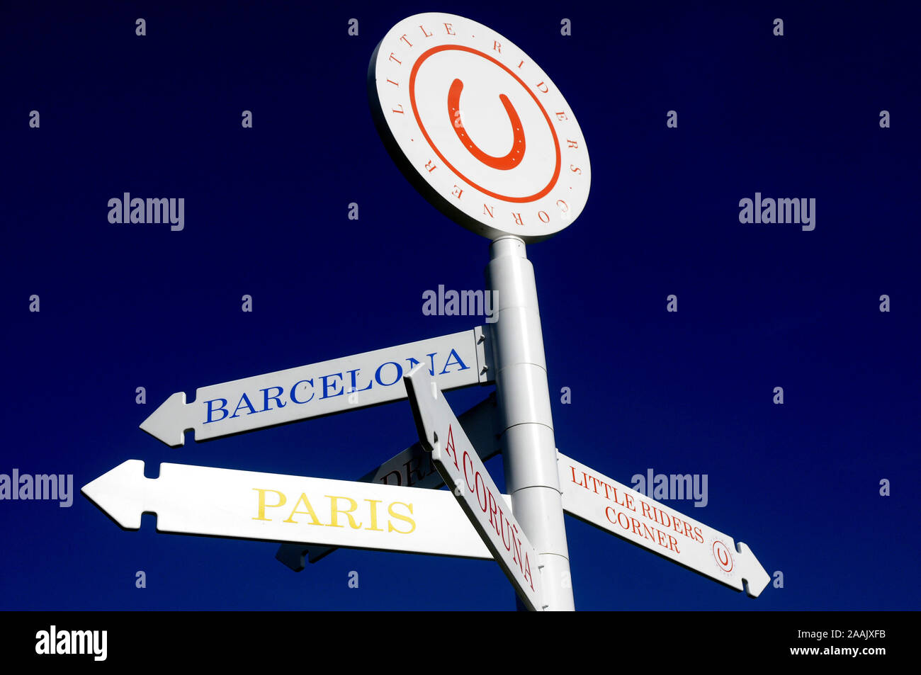 cities signpost and blue sky Stock Photo - Alamy