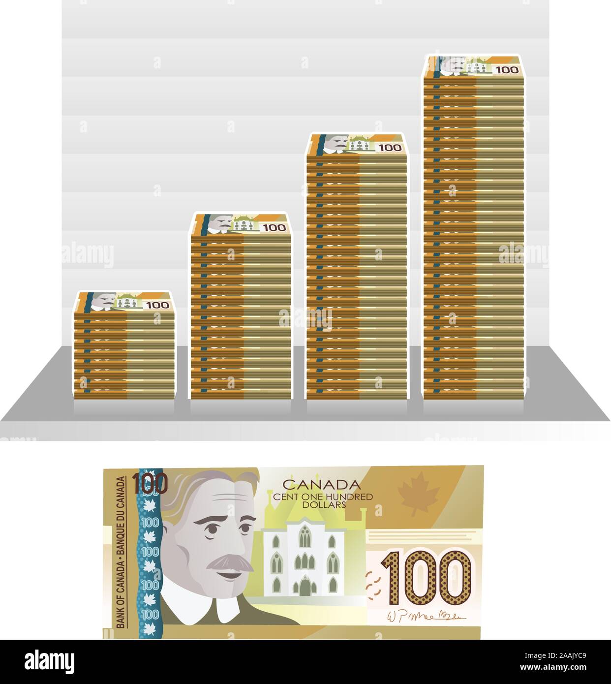 Canada 100 dollar bill Stock Vector Images - Alamy