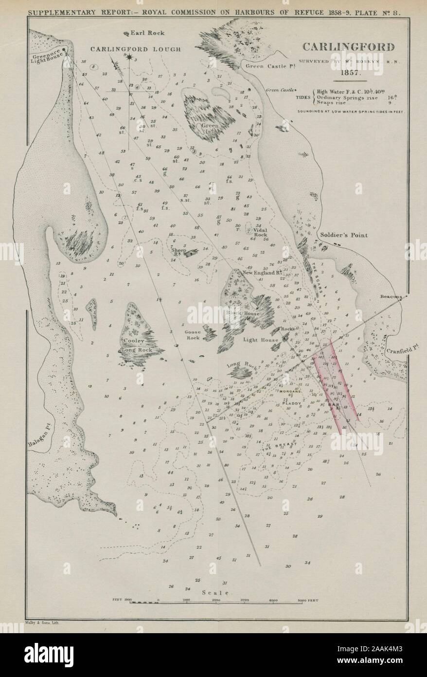 Carlingford Lough entrance. Hoskyn survey. Proposed channel. Ireland ...