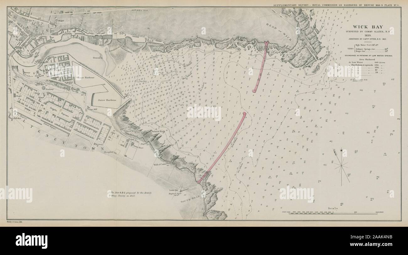 Wick Bay surveyed by Slater/Otter. Proposed breakwaters. Scotland 1859 ...