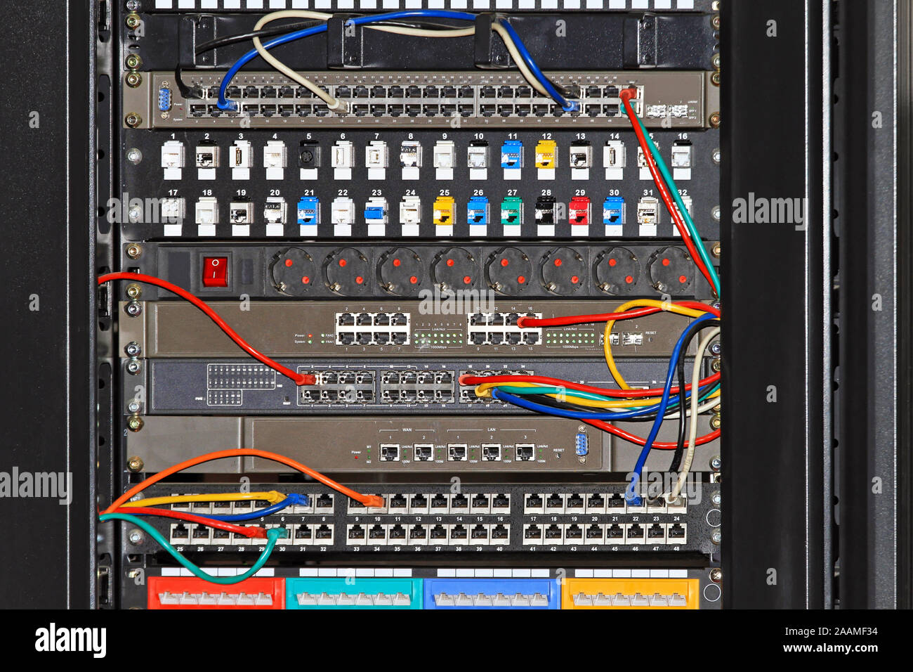 Rack mounted data center and network hub Stock Photo - Alamy Rack mounted data center and network hub Stock Photo - Alamy