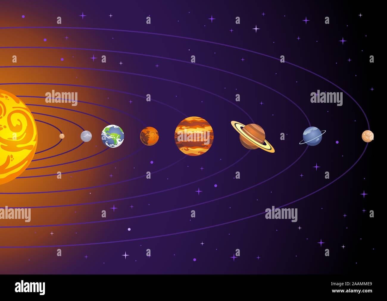 Solar system hi-res stock photography and images - Alamy
