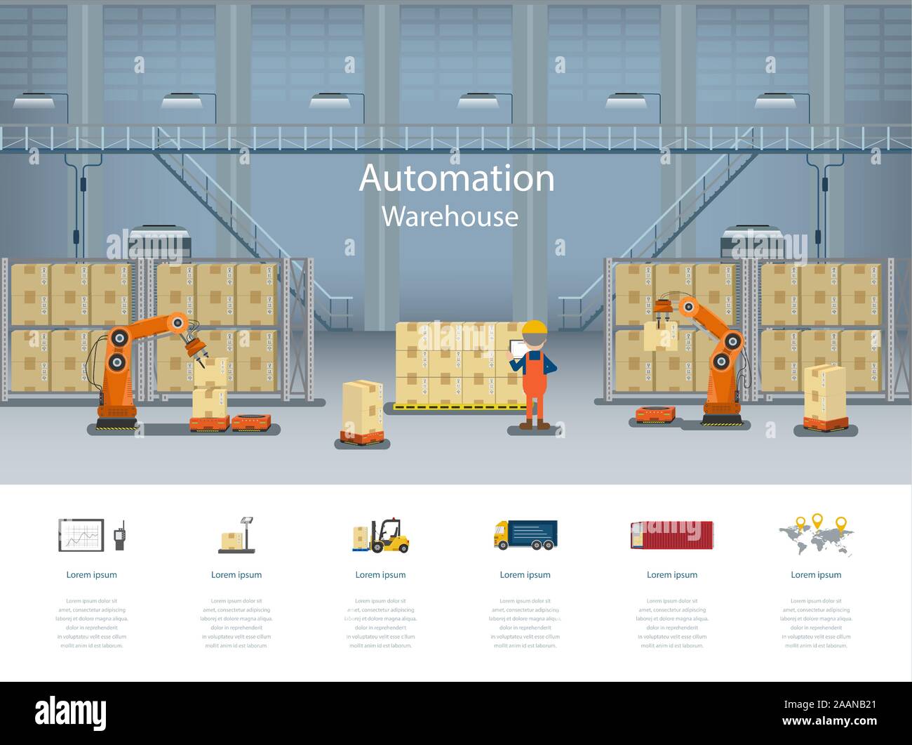 Automation warehouse infographic with worker and equipment flat design ...