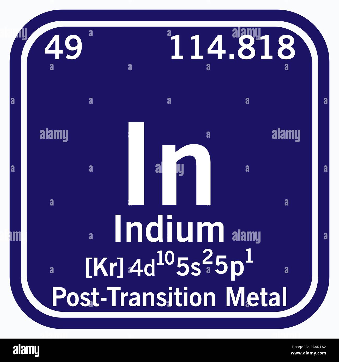 Indium Element Periodic Table