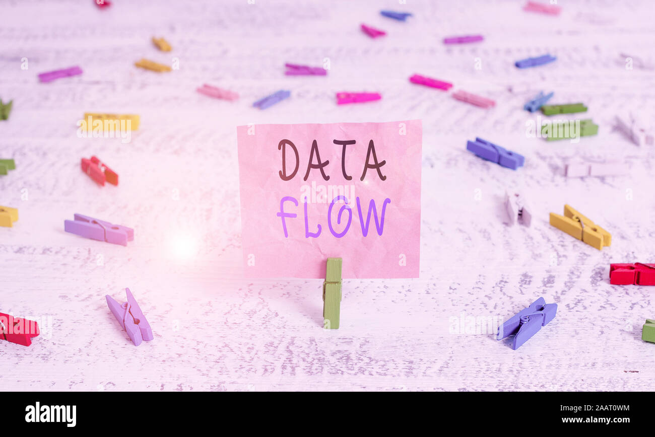 Writing note showing Data Flow. Business concept for the movement of data through a system ...