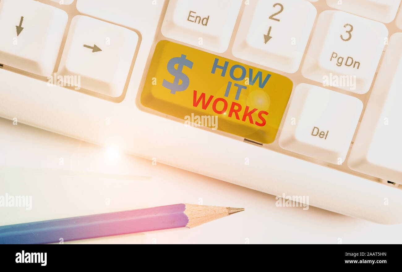 Handwriting text How It Works. Conceptual photo Used to asked about on ...