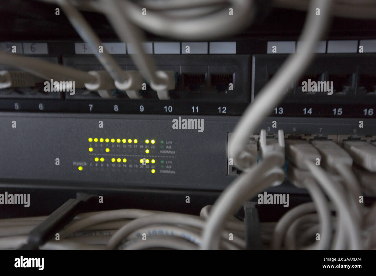 Rack Mounted Servers In A Server Room, close up Stock Photo - Alamy