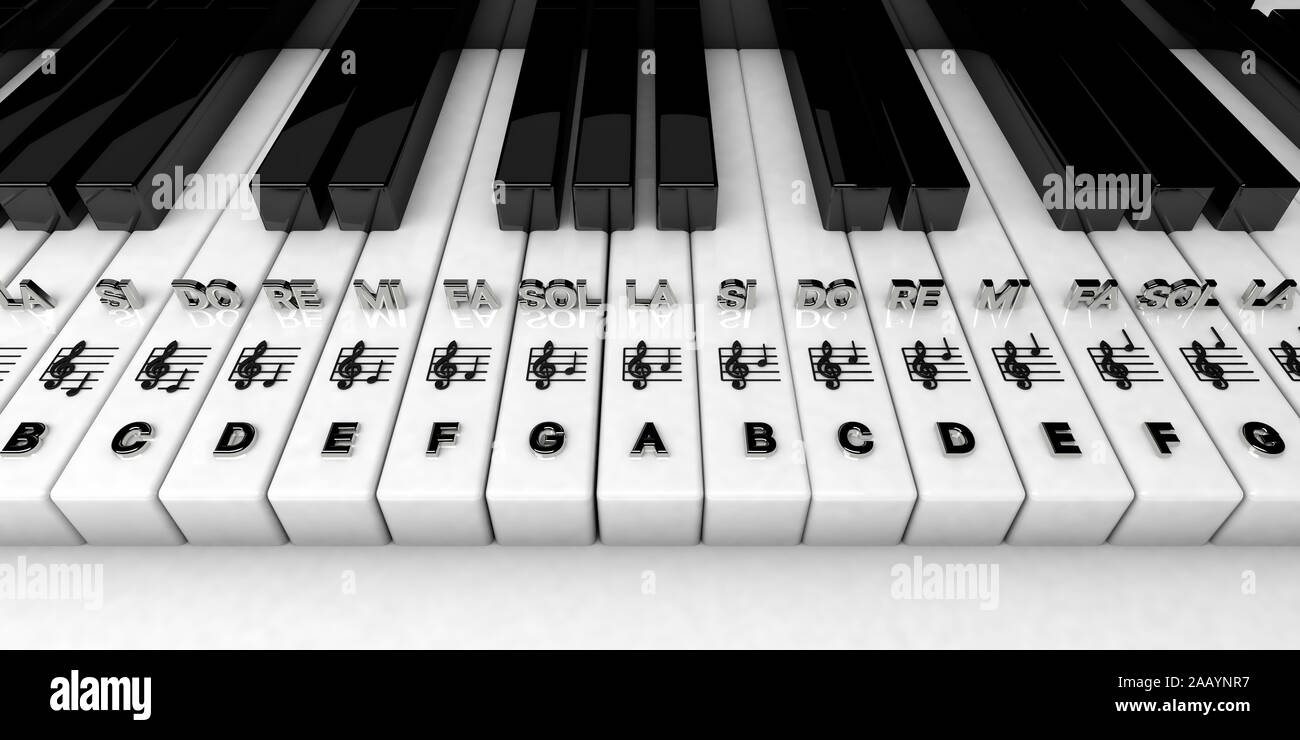 3D render, Piano keys with treble clef notes . Musical background Stock ...