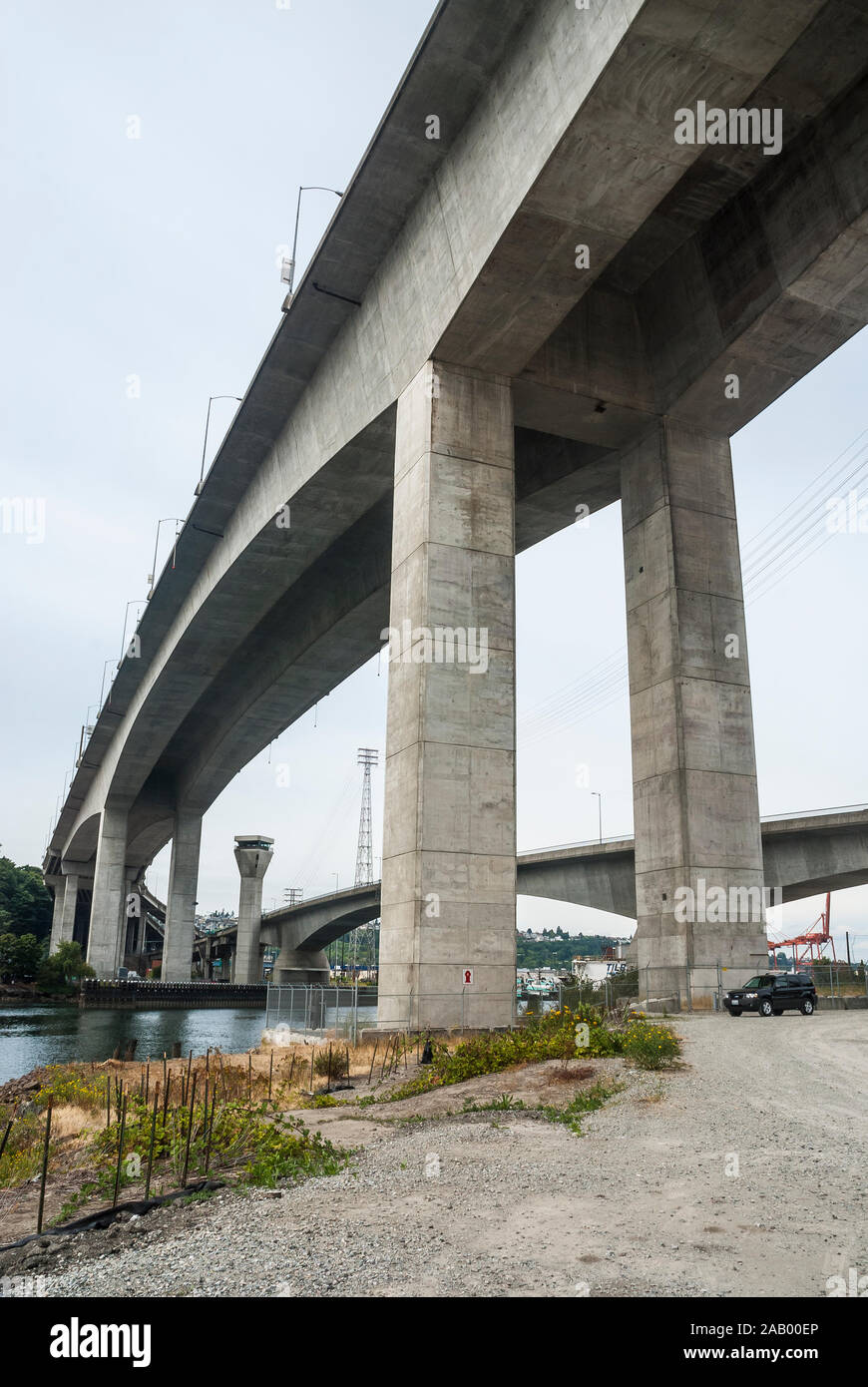 Span of control hi-res stock photography and images - Alamy