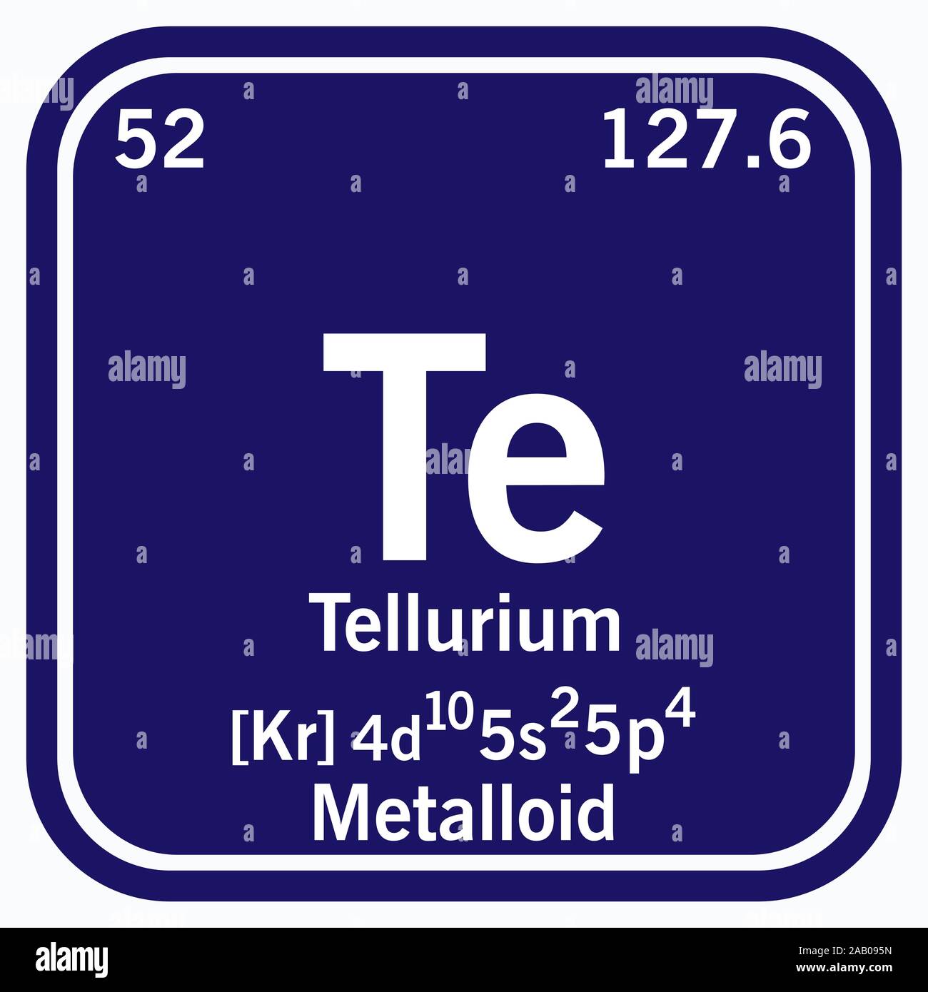 Tellurium Periodic Table