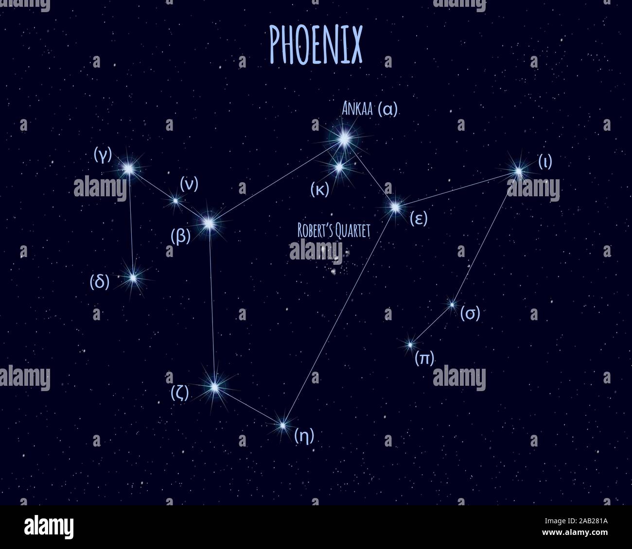 Phoenix constellation, vector illustration with basic stars against the ...