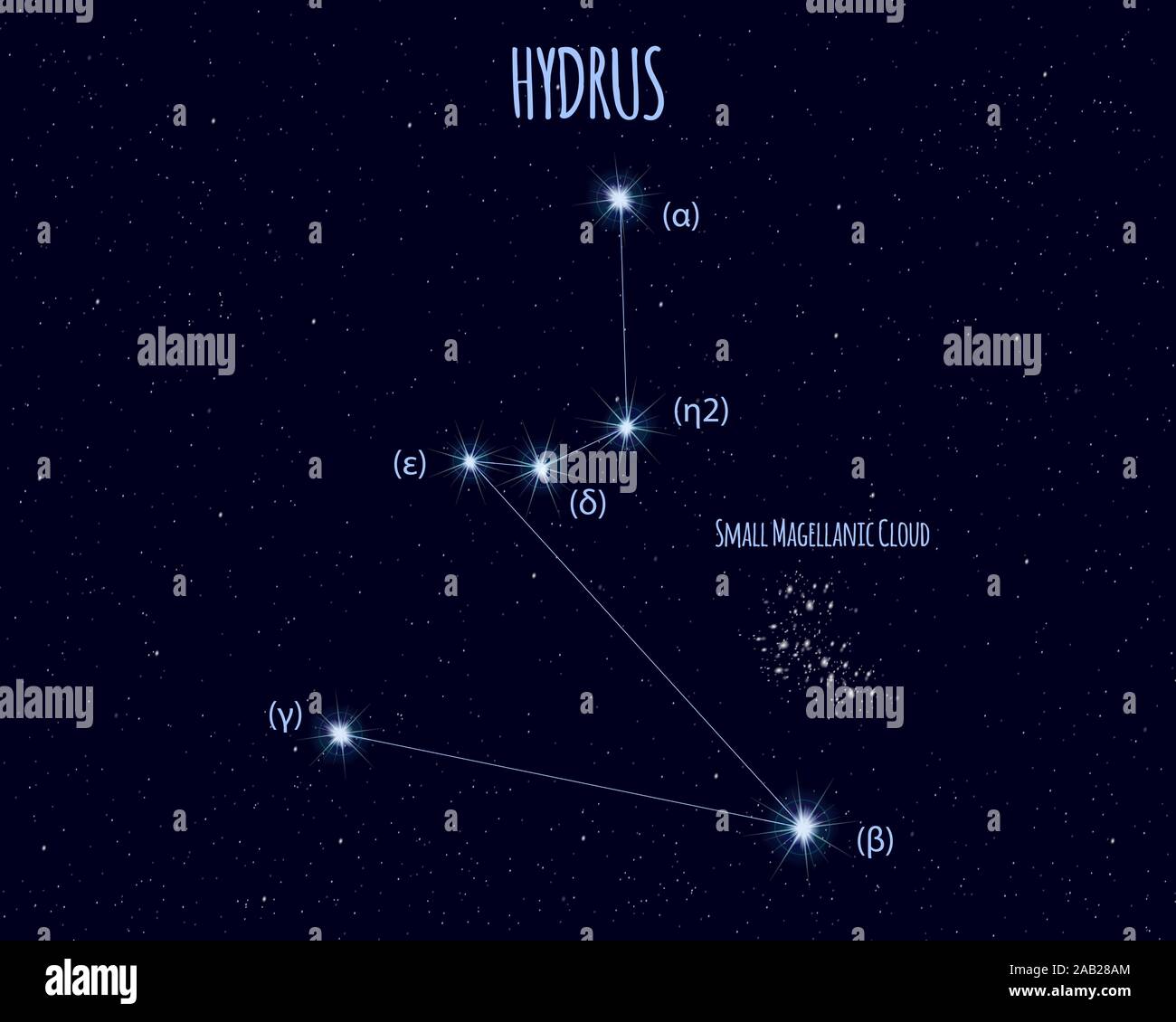 Hydrus Constellation Symbol