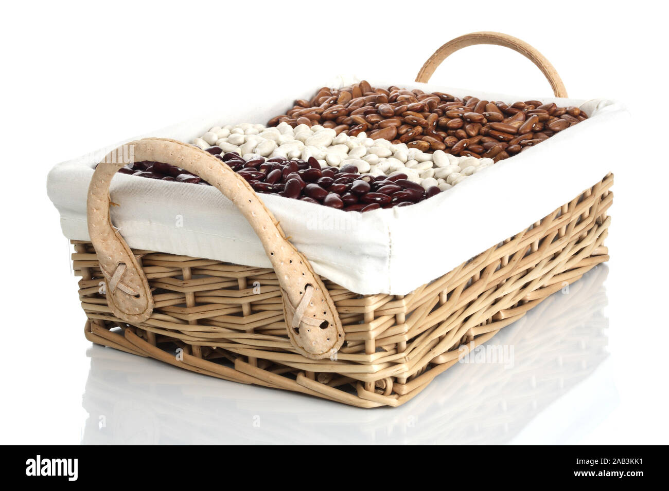 Korb lebensmittel hi-res stock photography and images - Alamy