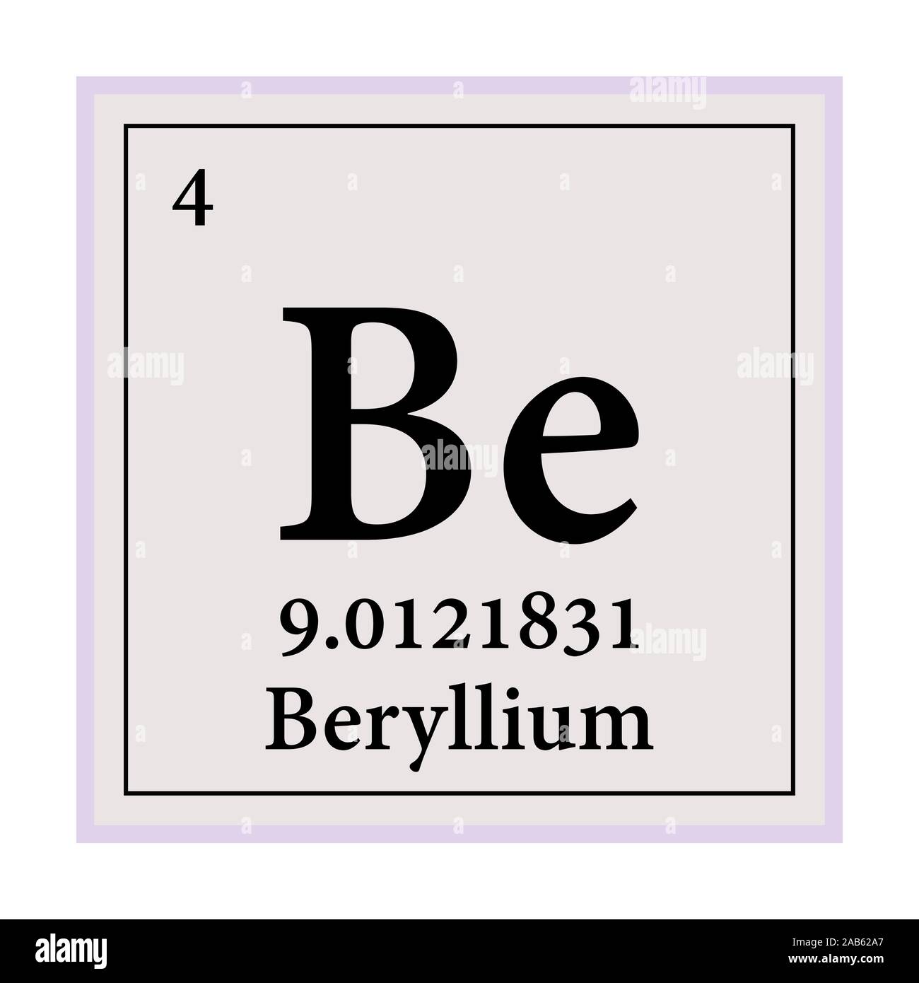 Beryllium Periodic Table