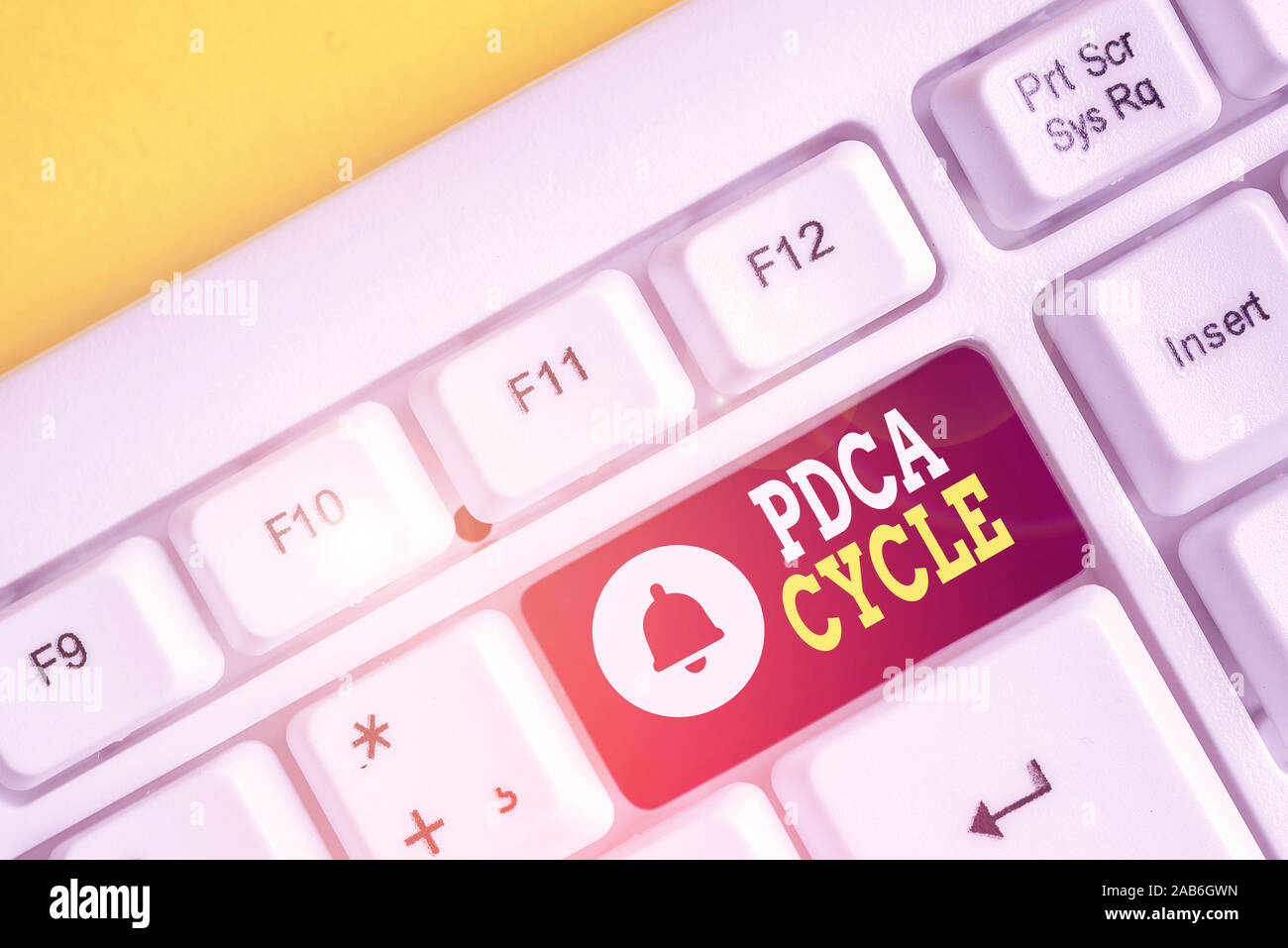 Handwriting text Pdca Cycle. Conceptual photo use to control and ...