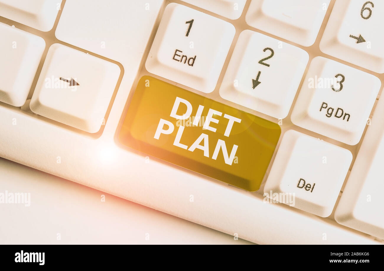 Writing note showing Diet Plan. Business concept for detailed proposal ...