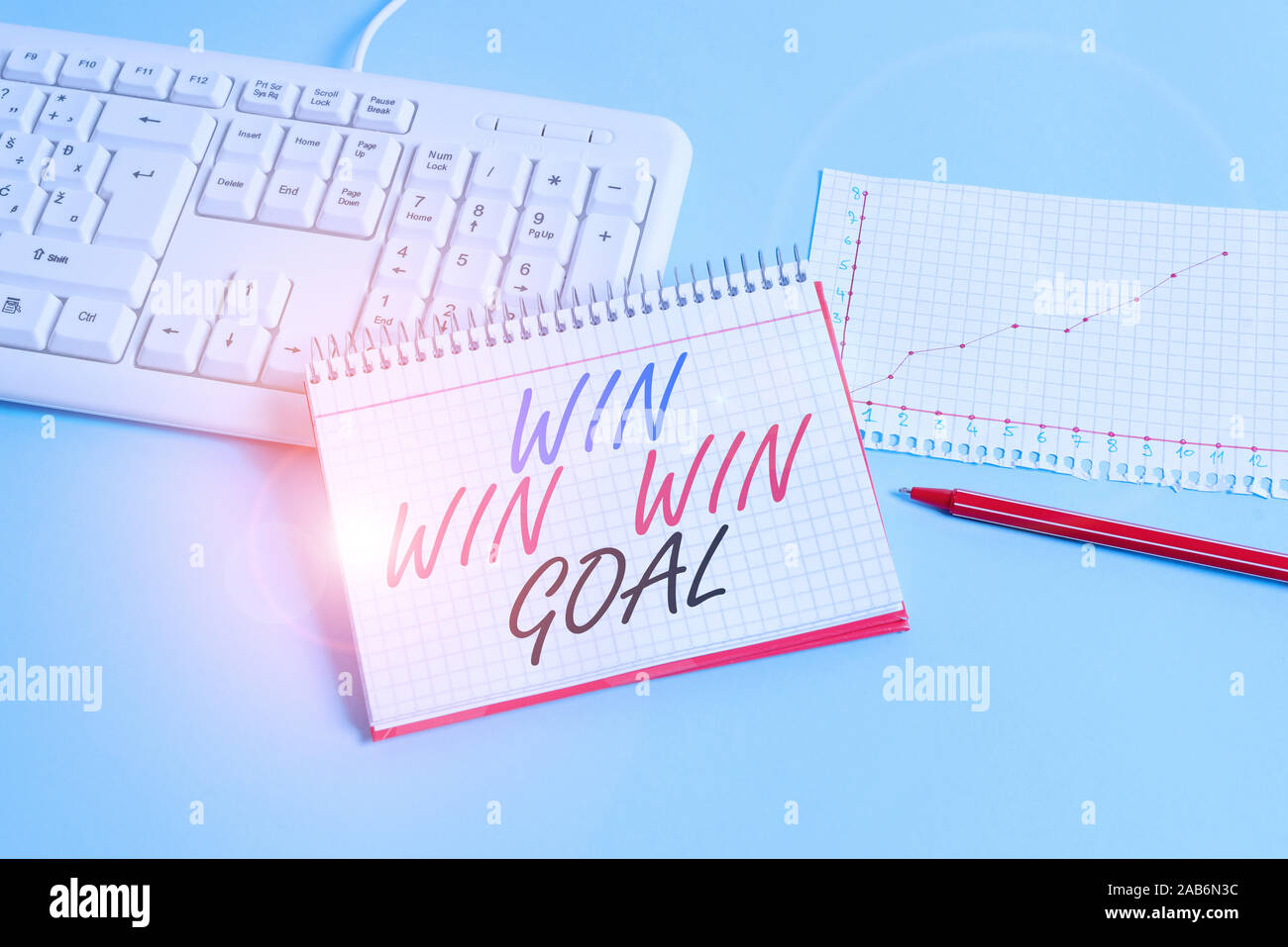 Text sign showing Win Win Win Goal. Business photo showcasing Approach ... Text sign showing Win Win Win Goal. Business photo showcasing Approach ...