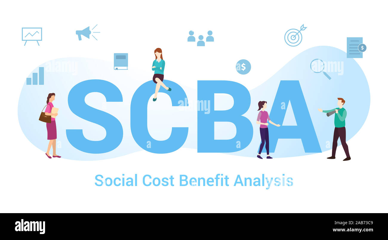 scba social cost benefit analysis concept with big word or text and ...